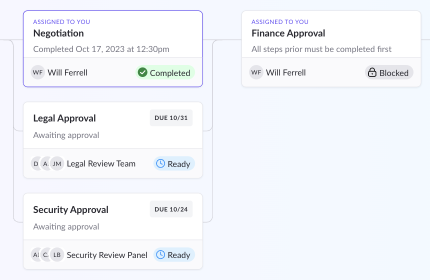 Vendr Approval Workflows: Streamline SaaS Approvals, Delight Stakeholders